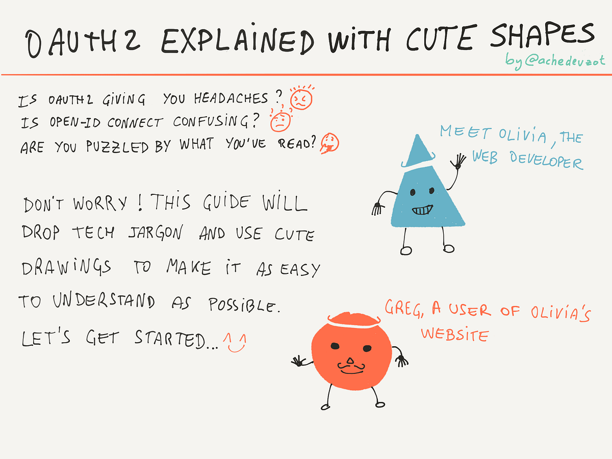 OAuth2 explained with cute shapes - Back Market Blog