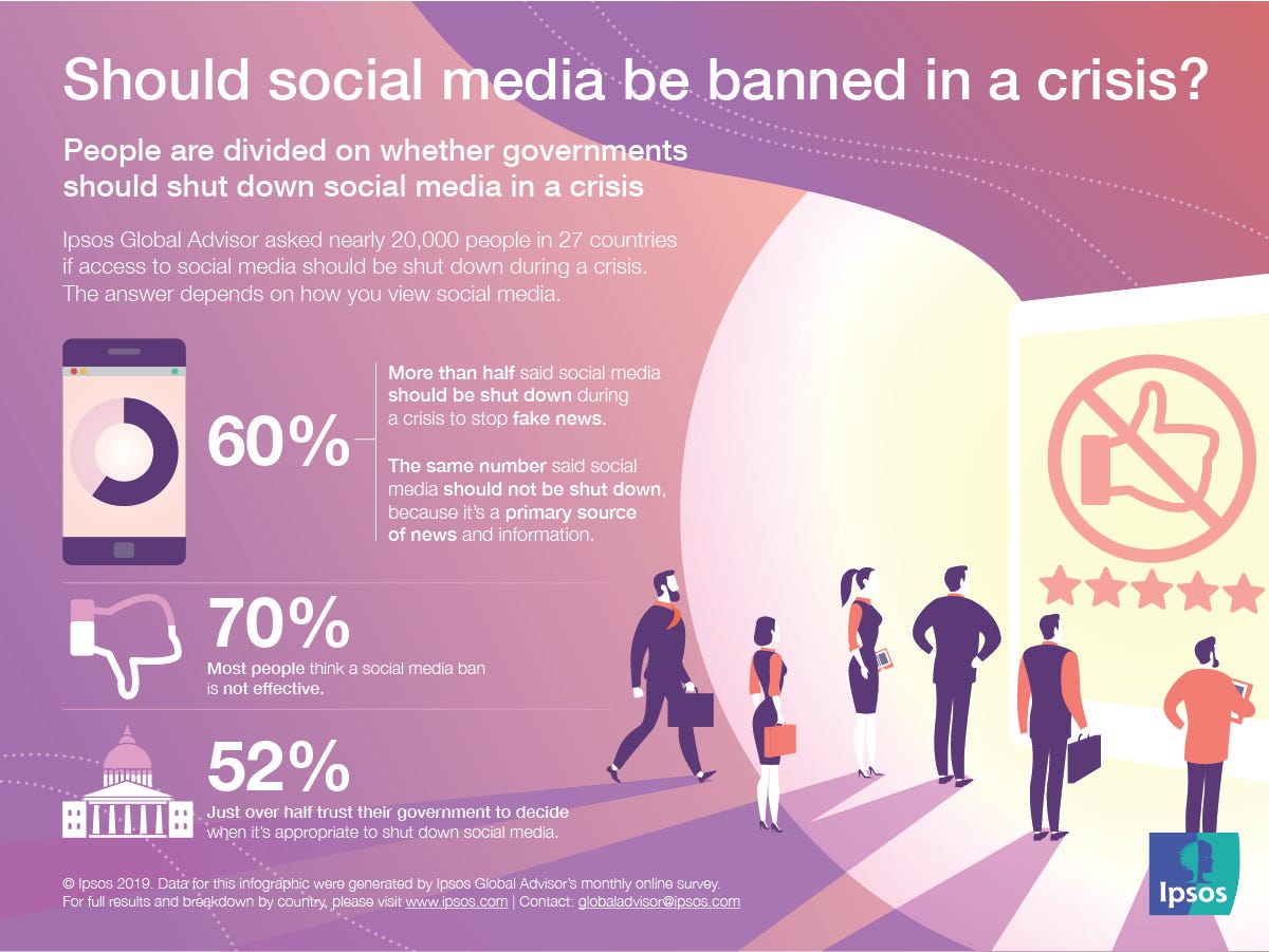 Using Social Media to Control the Narrative | by Salvatore Abbott | Medium