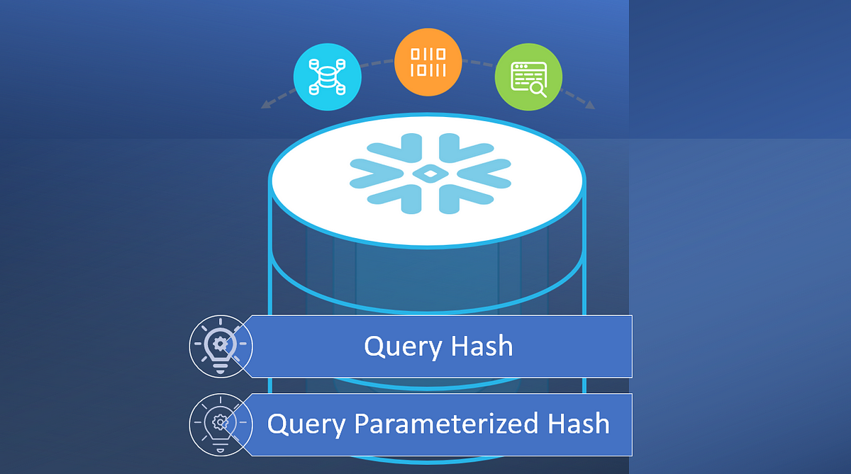 Unlocking Insights With Snowflake S New Query Hash Feature Analyzing Query Patterns And Trends