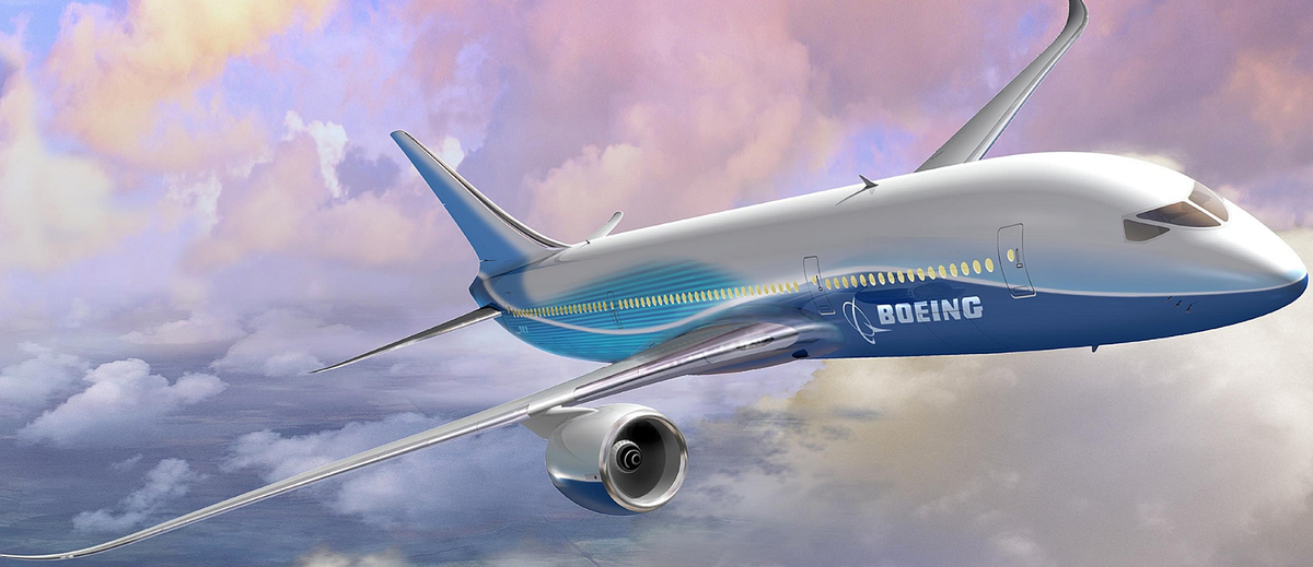 Quick View- Boeing. Boeing, Daily | by Trend Traders Circle | Medium