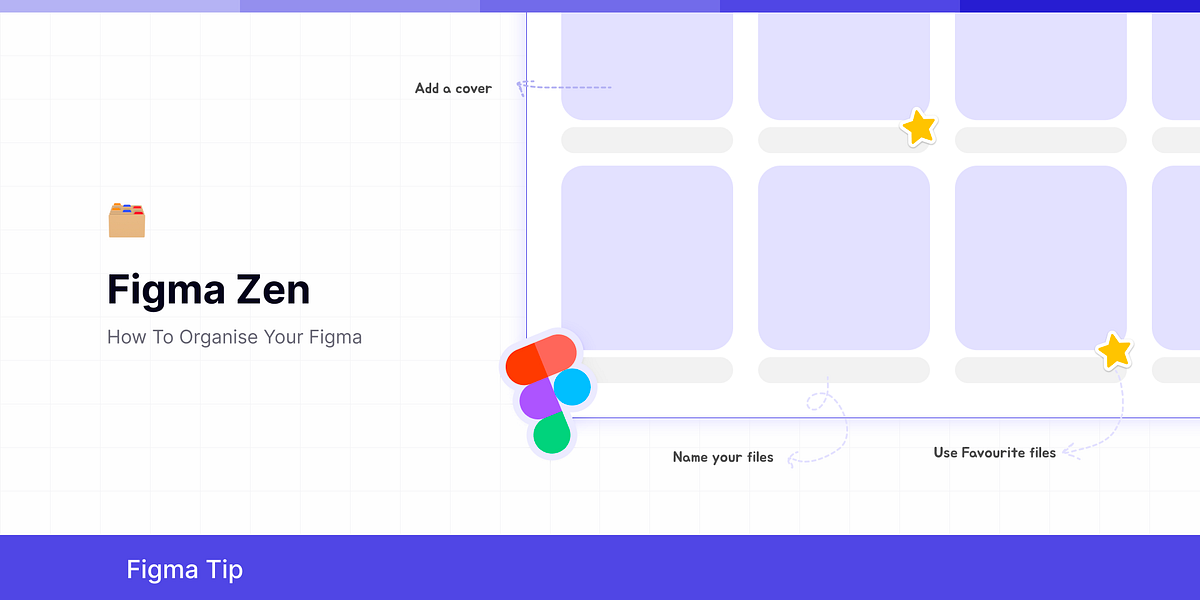 Figma Zen: How to organize your Figma | by B V Chandini | Oct, 2023 | Medium