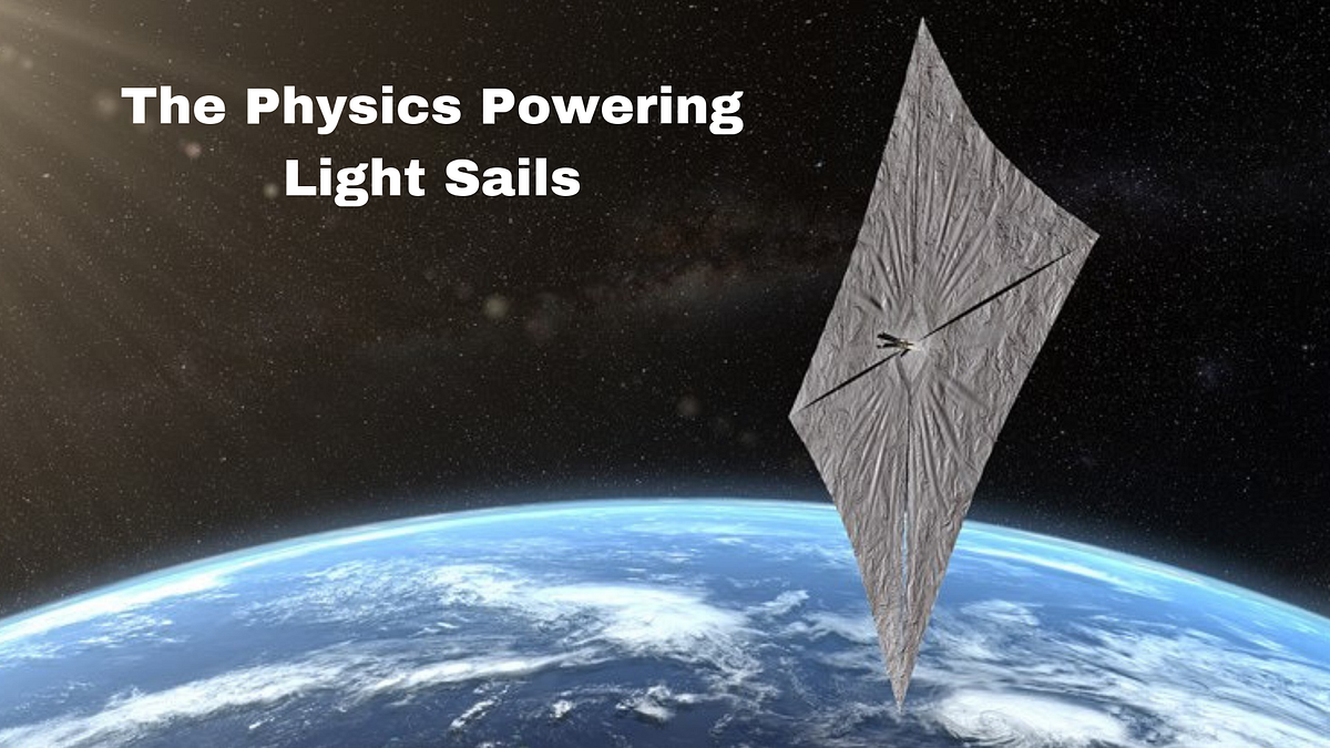The Physics Powering Light Sails. Exploring the mechanism that powers ...