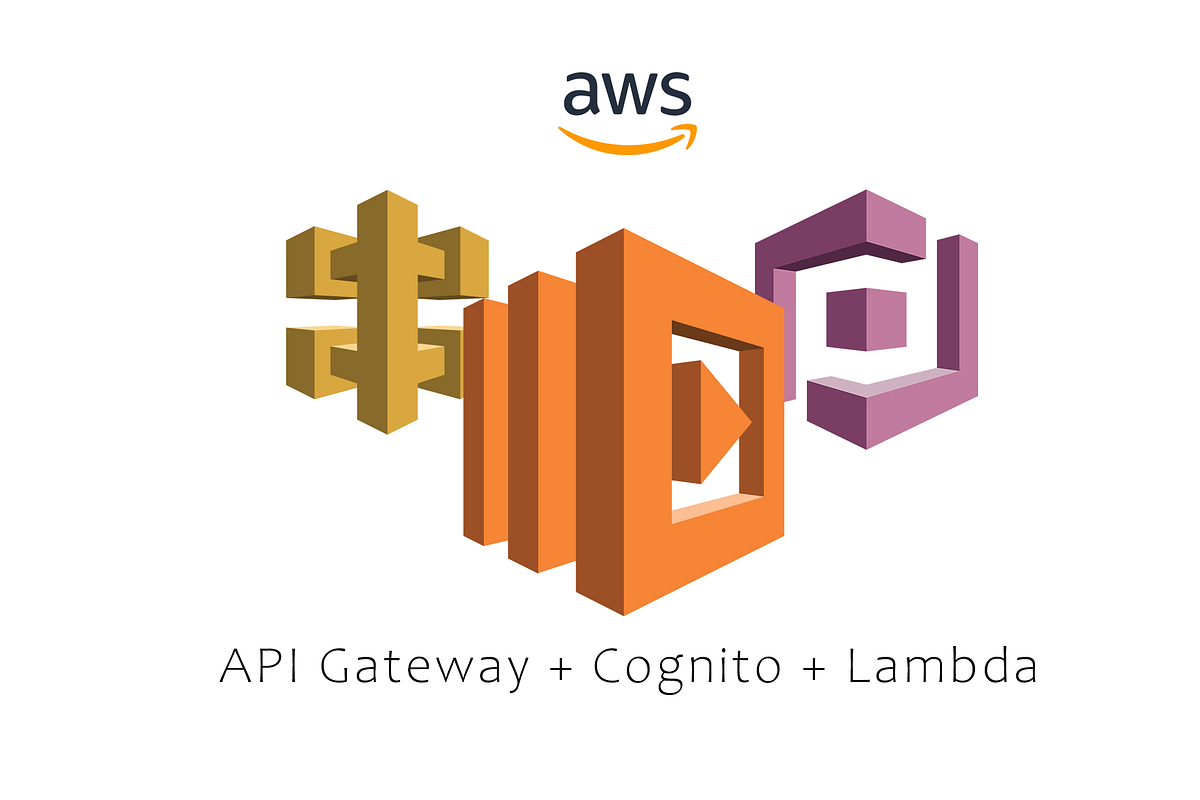 Deploy A Serverless Backend In Minutes With Aws Lambda Api Gateway And Cognito — With Sam By 4381