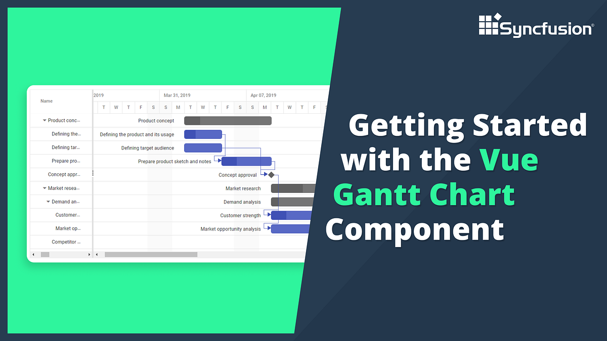 Getting Started with the Vue Gantt Chart Component - Arun Raj - Medium