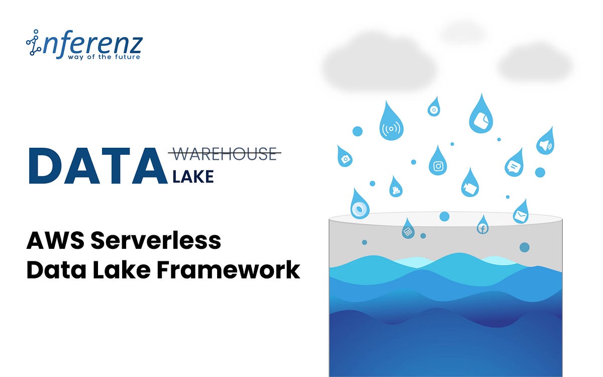 AWS Serverless Data Lake Framework | by Inferenz | Medium