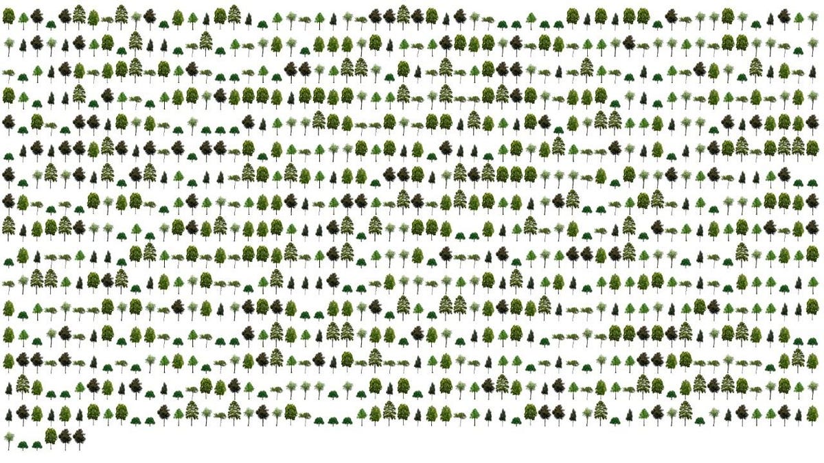 Real-time Data Viz : เสิร์ช Google แต่ละครั้ง ส่งผลต่อภาวะโลกร้อนขนาด ...