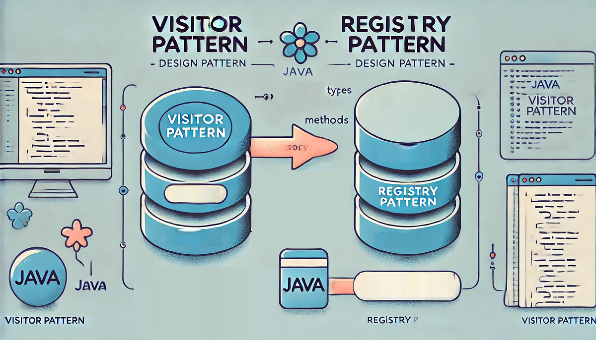 From Visitor to Registry: Enhancing Extensibility in MetricsHub | by ...