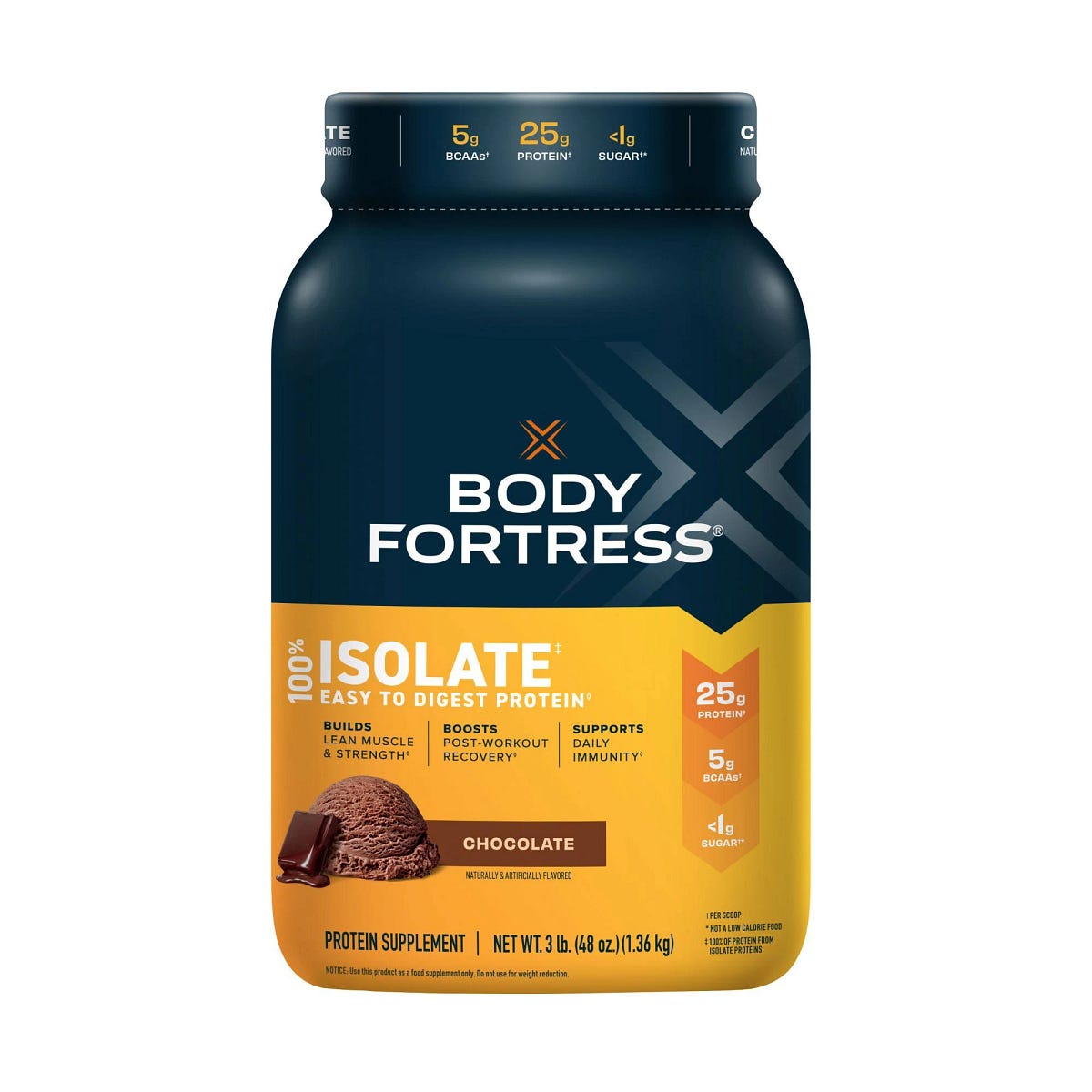 Whey Protein Isolados. Welcome to our comprehensive roundup of… | by ...