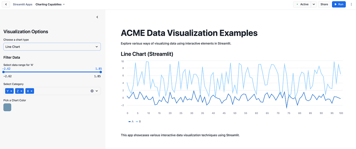 Getting Started with Streamlit in Snowflake: Building Interactive Data Visualizations ️ | by ...