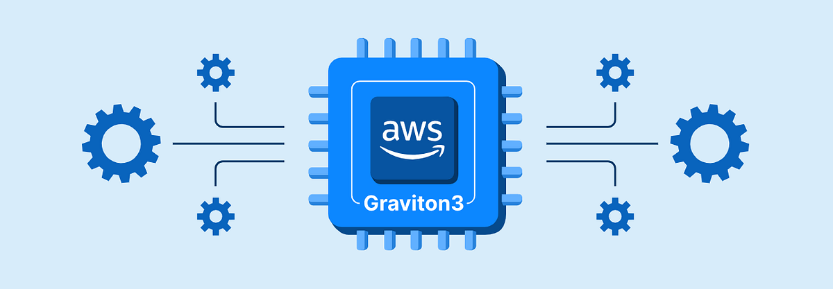 Comparing M4, M5, M6g and M7g instances | Medium
