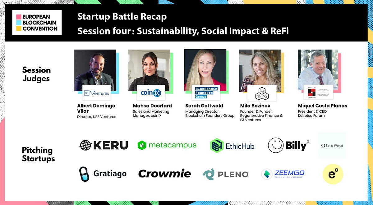 Startup Battle Recap: Sustainability, Social Impact & ReFi | by Crypto Diva | Medium