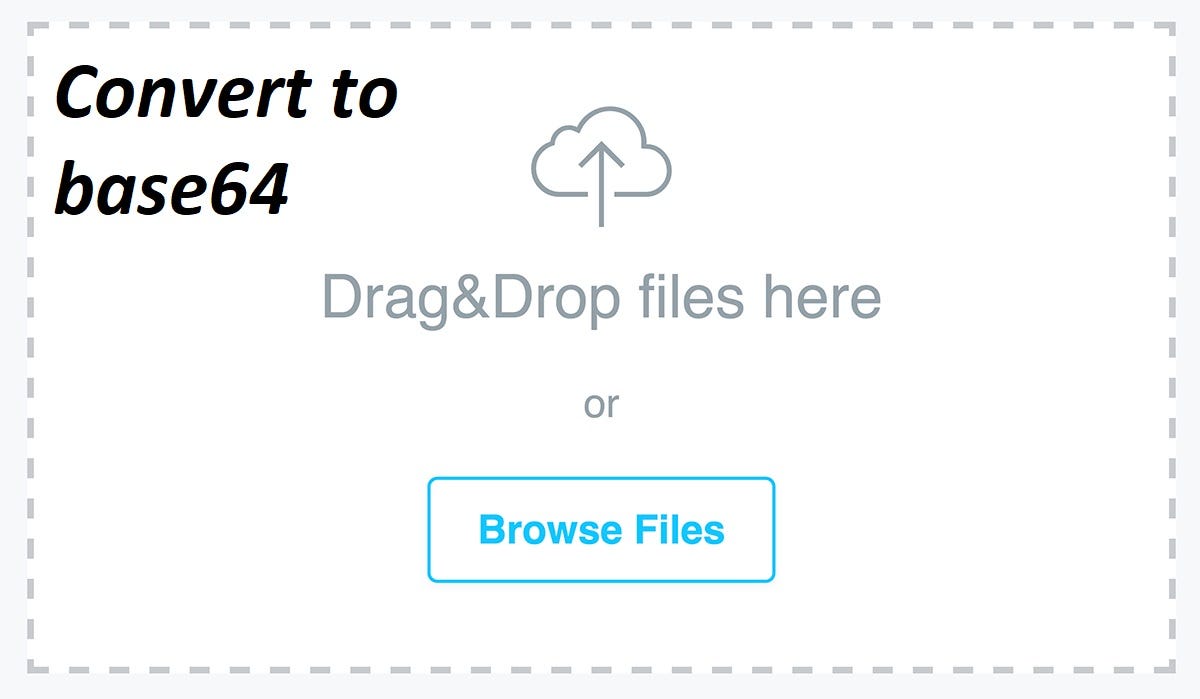 Convert a file to base64 format using FileReader | by Akhil Anand | Medium