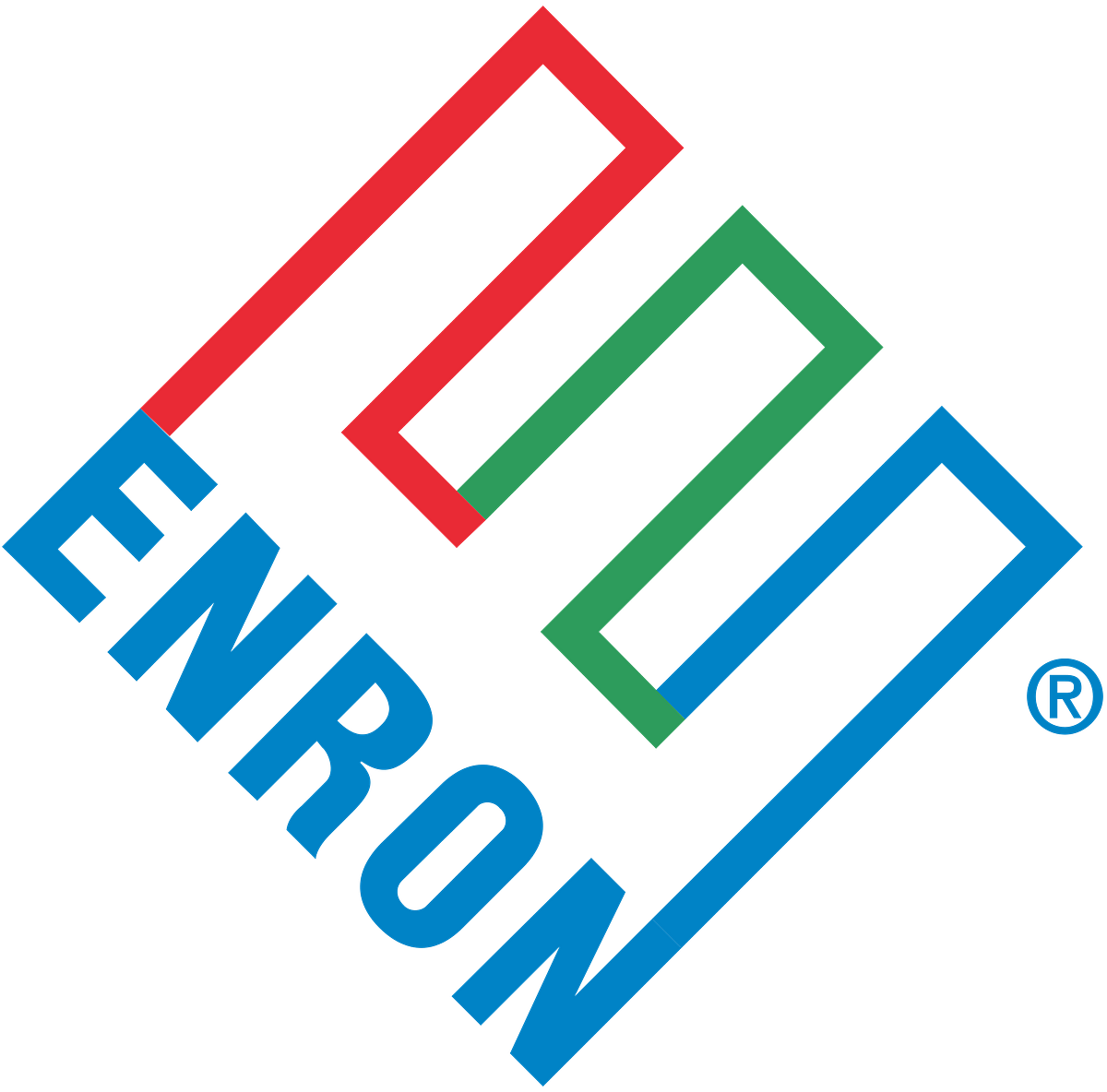 Enterprise Fraud Prevention — Natural Language Understanding (NLU ...