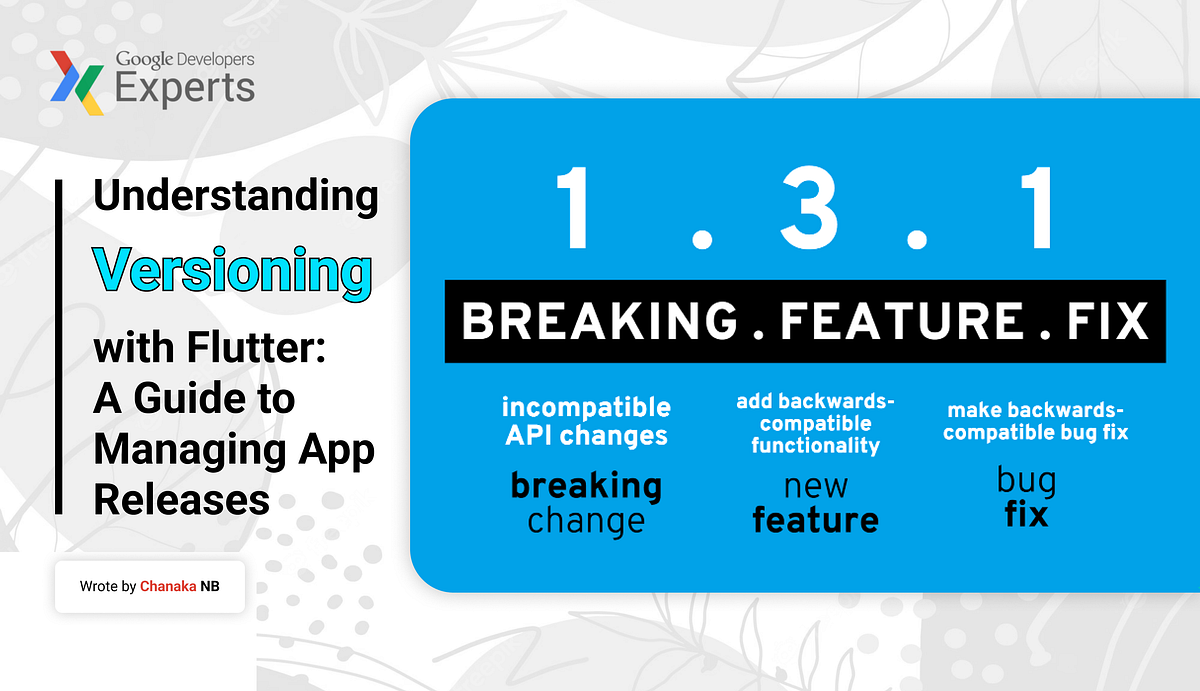 Understanding Versioning with Flutter: A Guide to Managing App Releases | by Chanaka | Medium