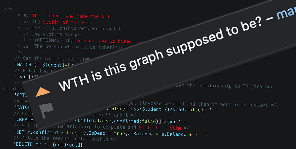 A story of Neo4j, Graphs, and Assassination by Ethan Gallant | Jul ...