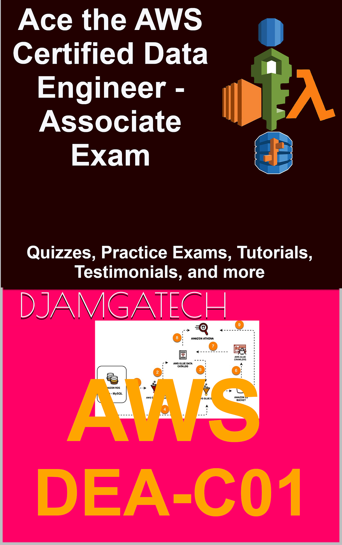 Ace the AWS Certified Data Engineer Exam (DEA-C01) — 2024 Edition | by Etienne Dieuned Noumen ...