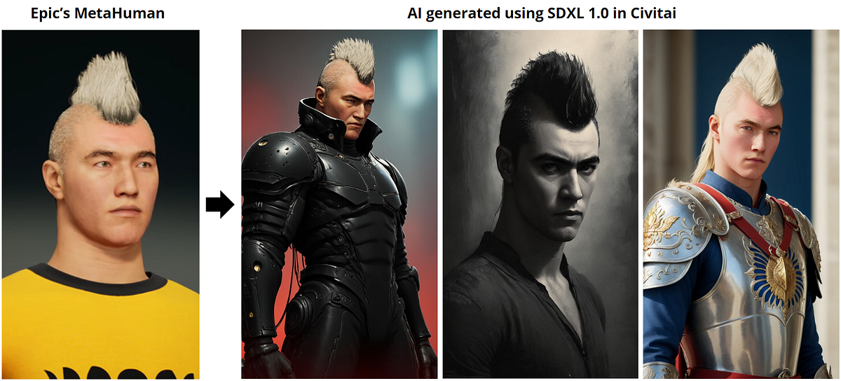 Using Unreal’s MetaHuman for Image Generation: A Personal Walkthrough ...
