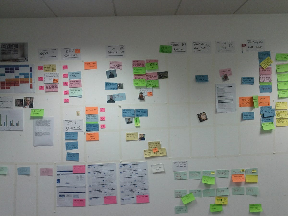 Focus your daily stand-up meeting on work and not on people | by Thomas ...