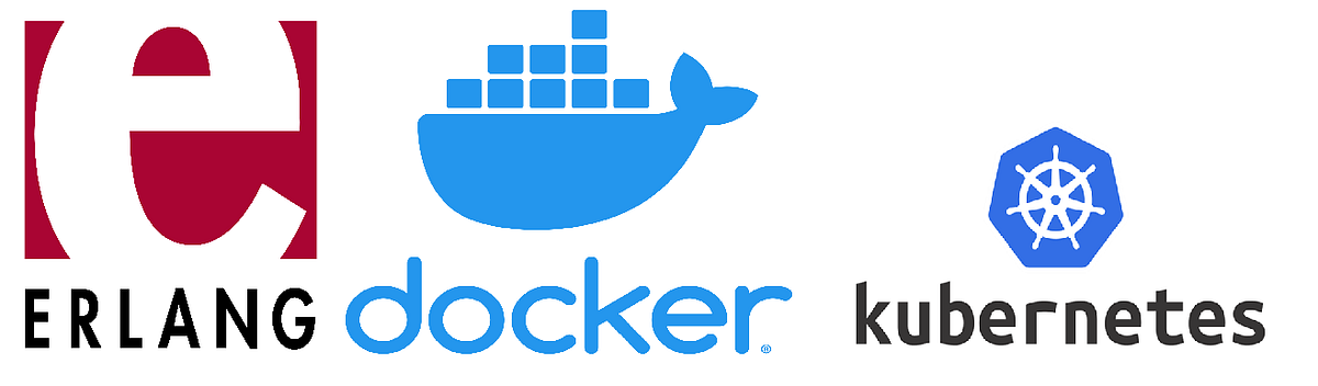 Scaling an Erlang application using Docker & Kubernetes | by Kasun ...