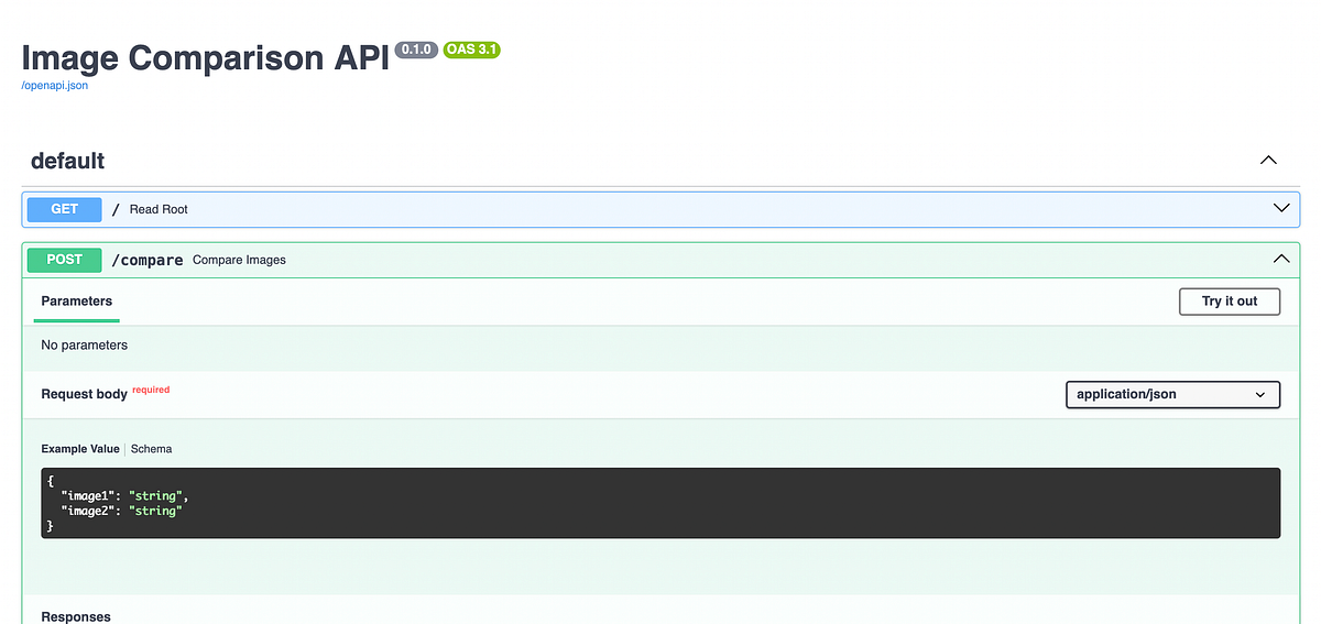 Performance Testing Python APIs with Locust: A Case Study with FastAPI ...