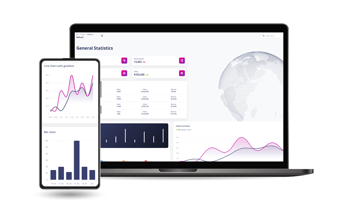 Django Soft PRO - Improved DataTables, Charts, API | Medium