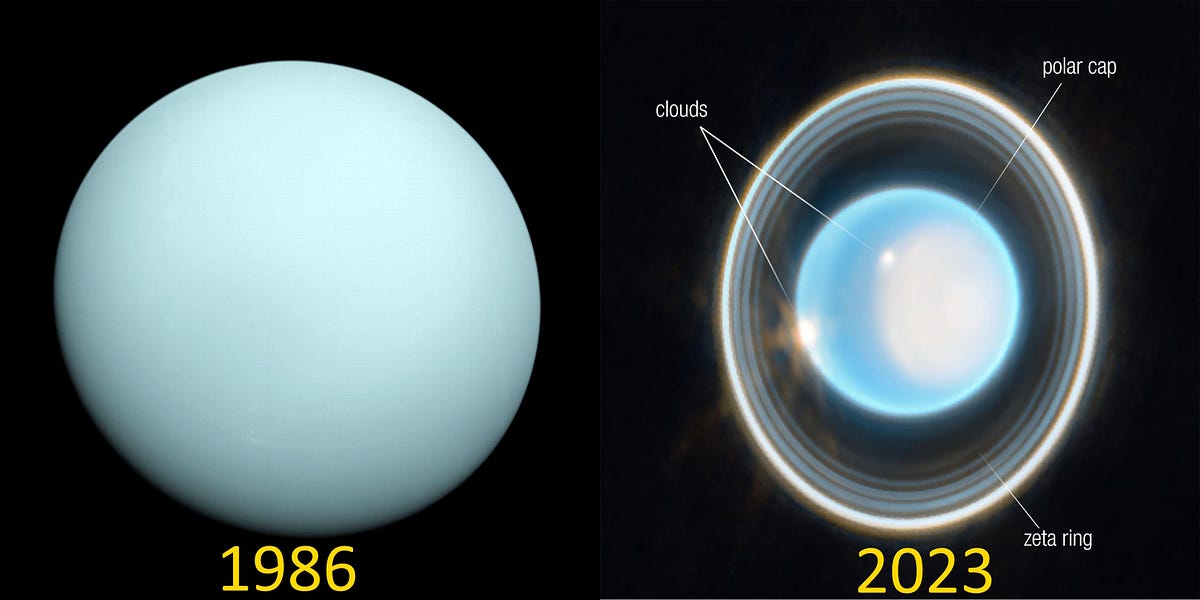 Uranus is “boring” again, JWST shows. Here’s why. | by Ethan Siegel ...