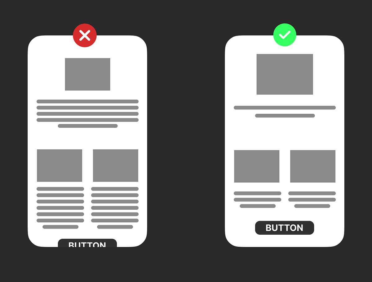 How UI/UX Designers Can Boost User Retention on Digital Platforms | by ...