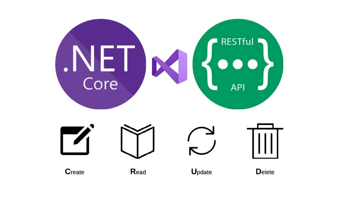 Build a .NET 8 RESTful Web API | Medium