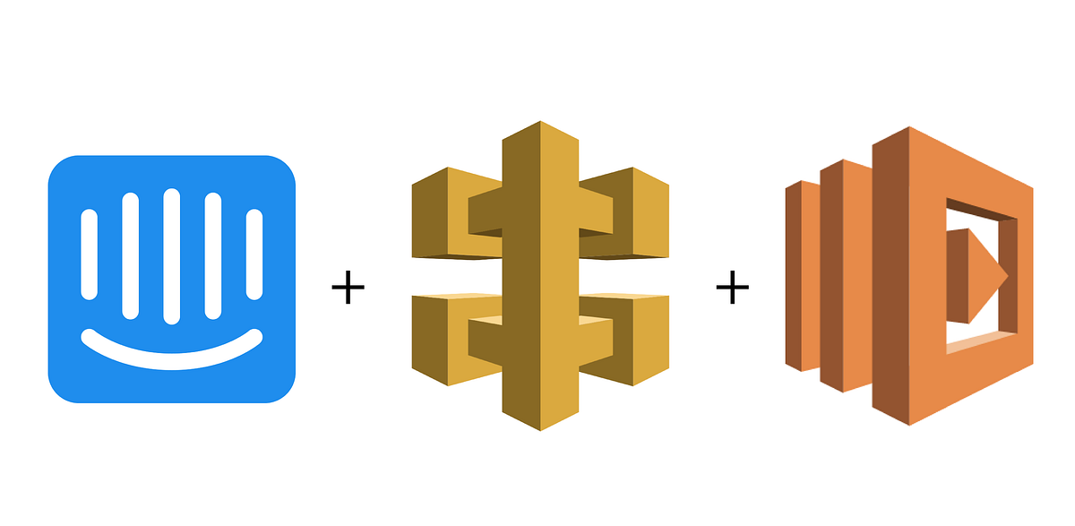 Tutorial: Using Intercom with AWS Lambda | by Cathal Horan | Medium