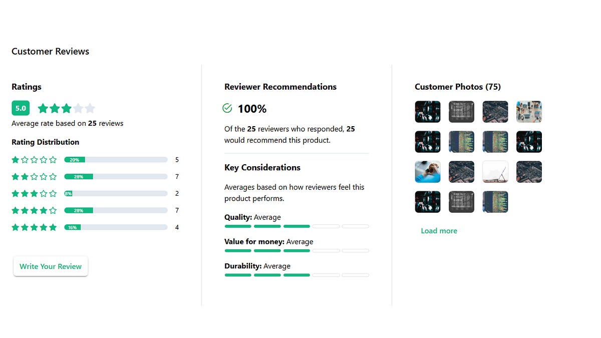 Introduction to TrueReviewer: A Product Review Package for Laravel 🚀 ...