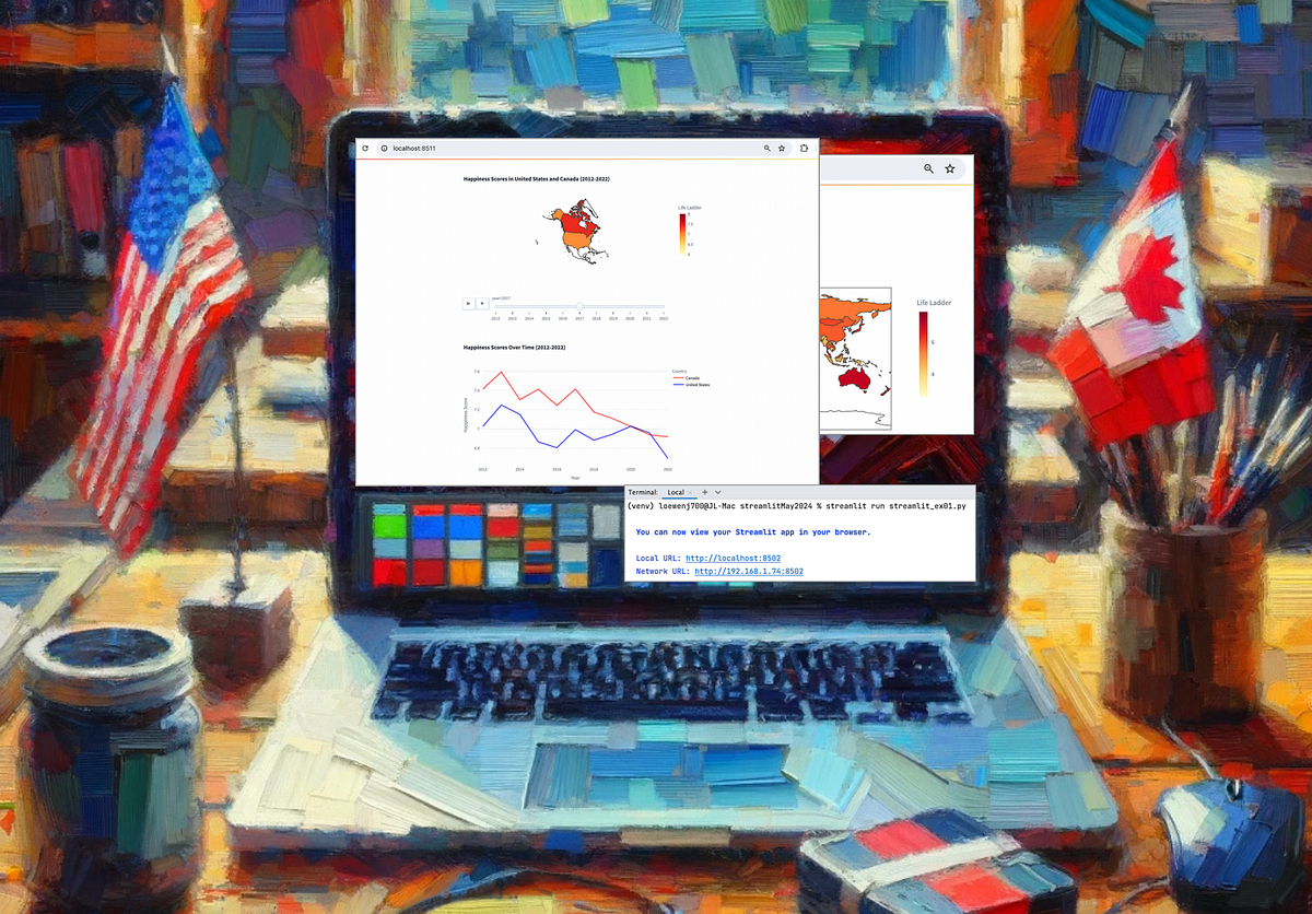 Who Is Happier Better Data Visualizations With Python Streamlit By John Loewen Phd Level