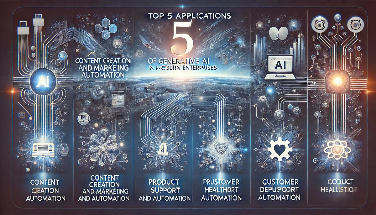 Top 5 Applications of Generative AI in Modern Enterprises | by ...