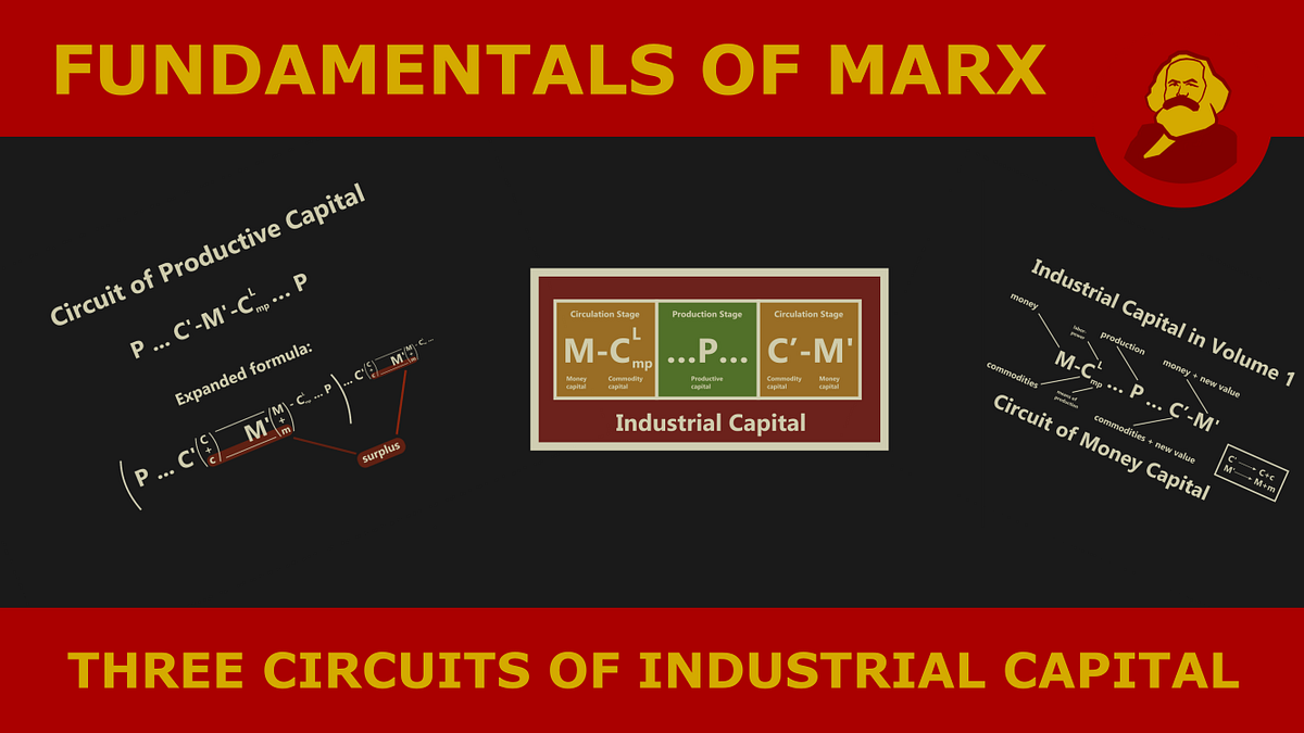 Fundamentals of Marx: Three Circuits of Industrial Capital | by The ...