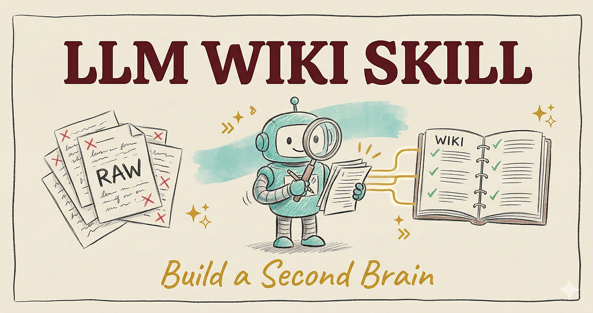 LLM Wiki Skill: Build a Second Brain With Claude Code and Obsidian | Medium