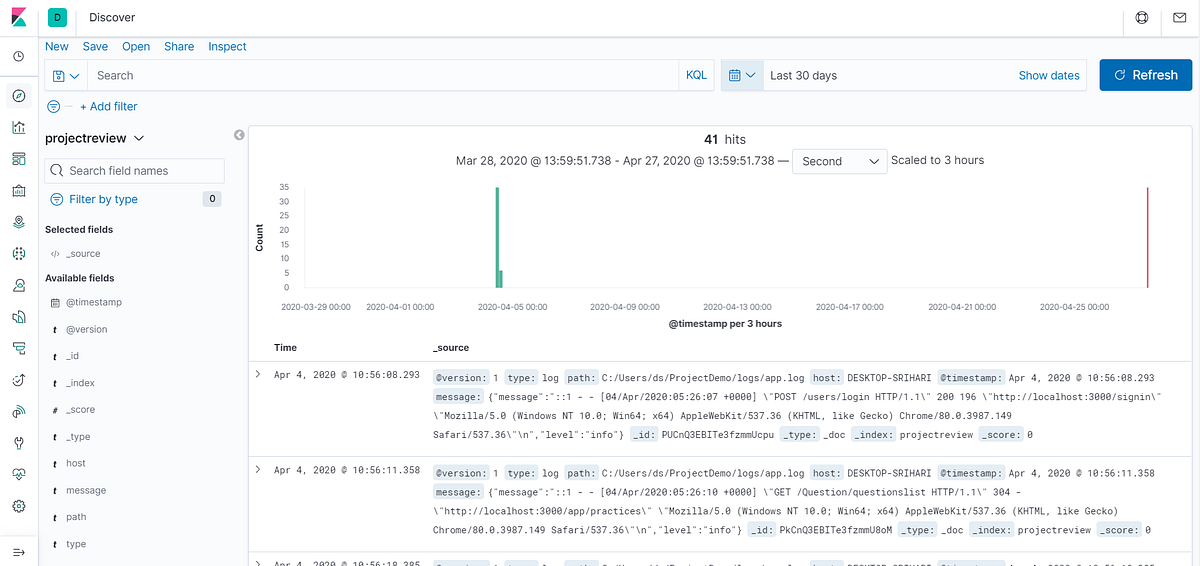 Visualizing the Logs Using ELK & Grafana | by Narsimha | Medium