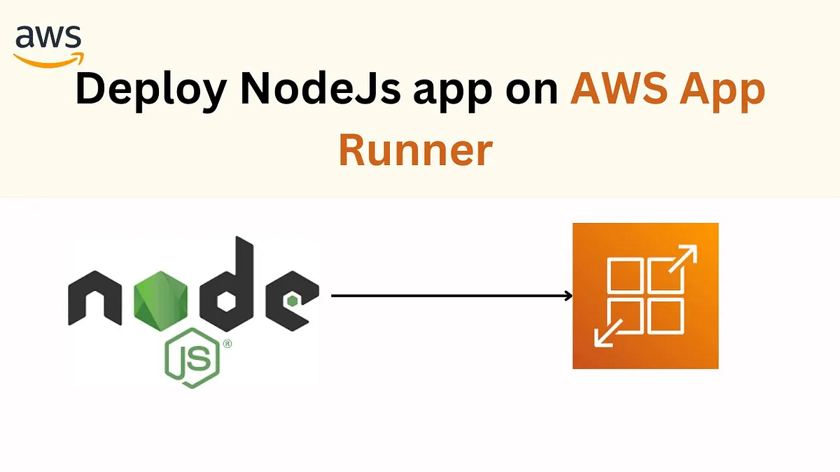 Deploying a Node.js Application on AWS App Runner: A Step-by-Step Guide | by Chandan Maurya ...