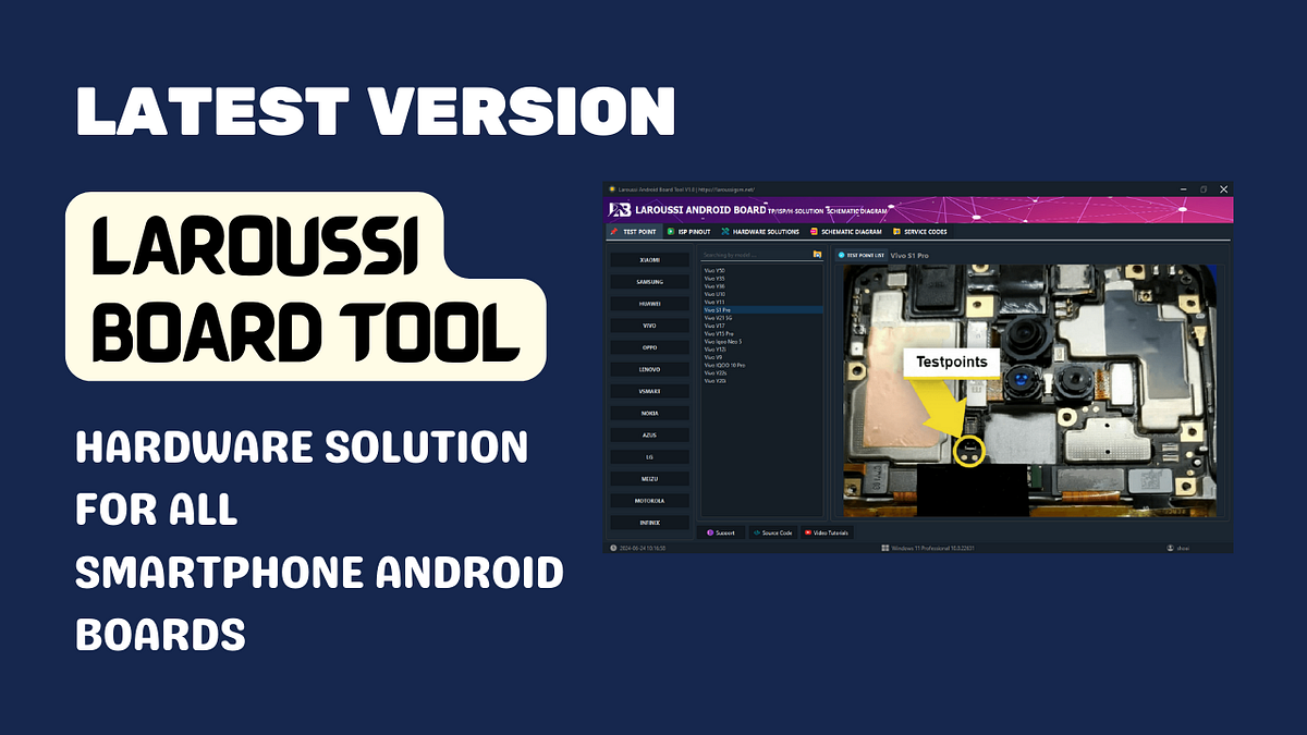 Laroussi Board Tool V1.1. Are you tired of struggling with… | by GSM ...