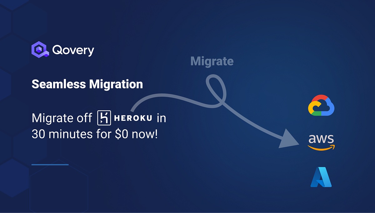 Accelerate Your Heroku to AWS Migration: Zero Effort, Zero Cost, AWS Credits | by Romaric ...