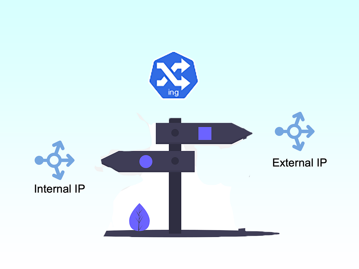 Setup Multiple Ingress Gateways in Istio | by Jagdeep Soni | FAUN.dev() 🐾
