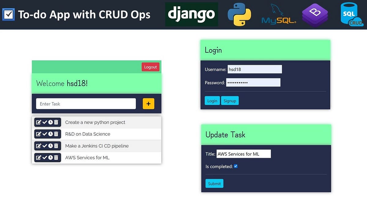 Django Multi-User Todo App with MySQL CRUD Ops | by Harpreet Singh | Medium