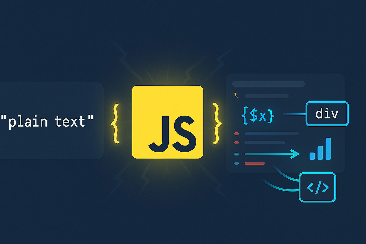 Web Development Template Literals in JavaScript: Power Beyond Strings ...