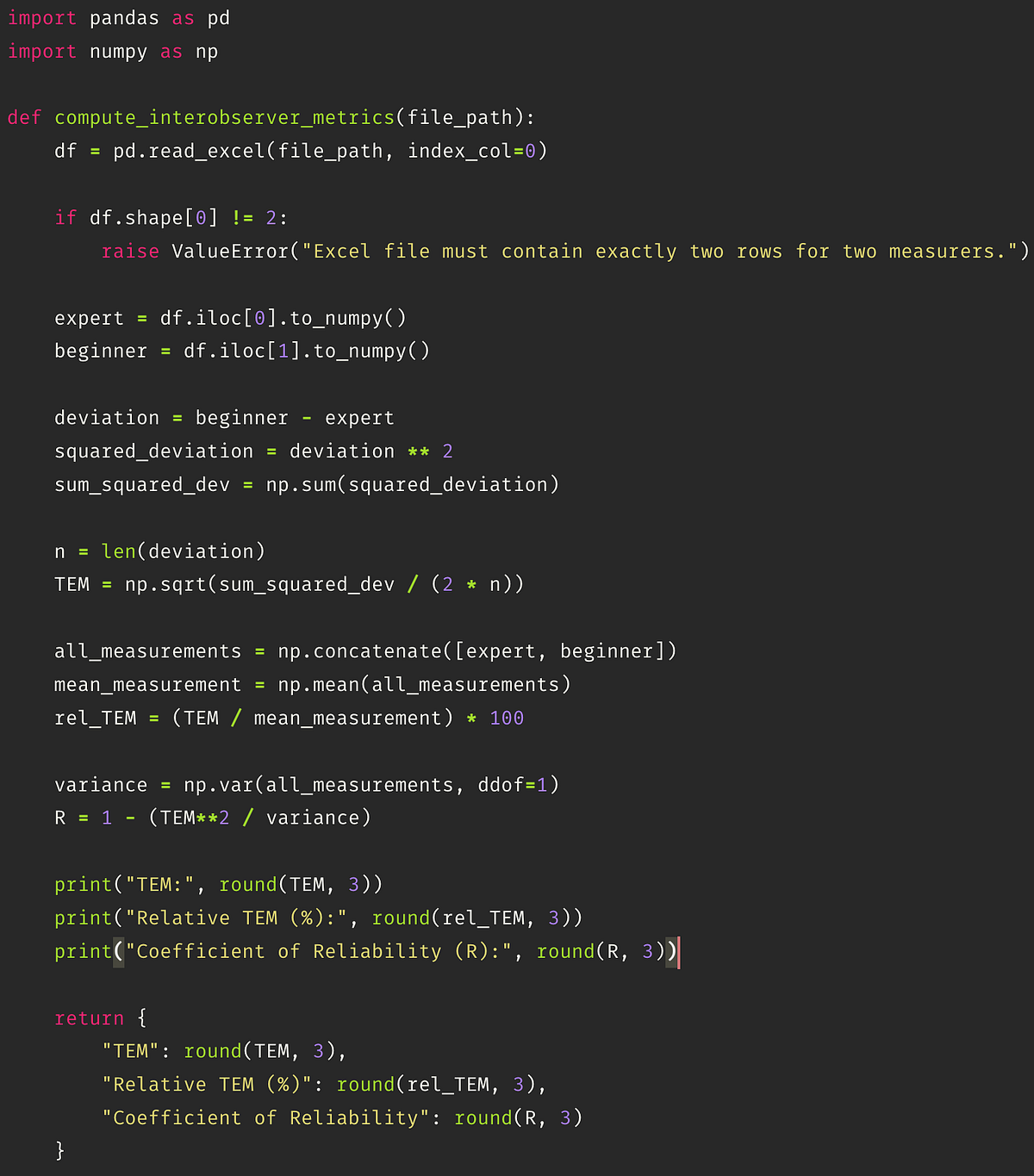 Measuring Observer Agreement: A Python Approach to Interobserver Reliability Using TEM | by ...