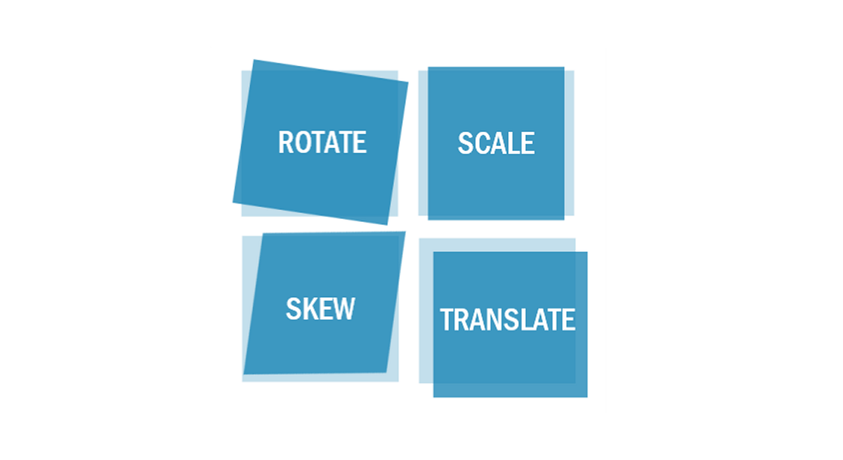 🔄 Twist Turn And Move Mastering Css Transform Property Part 1 By Hiruni Jayasinghe Jun