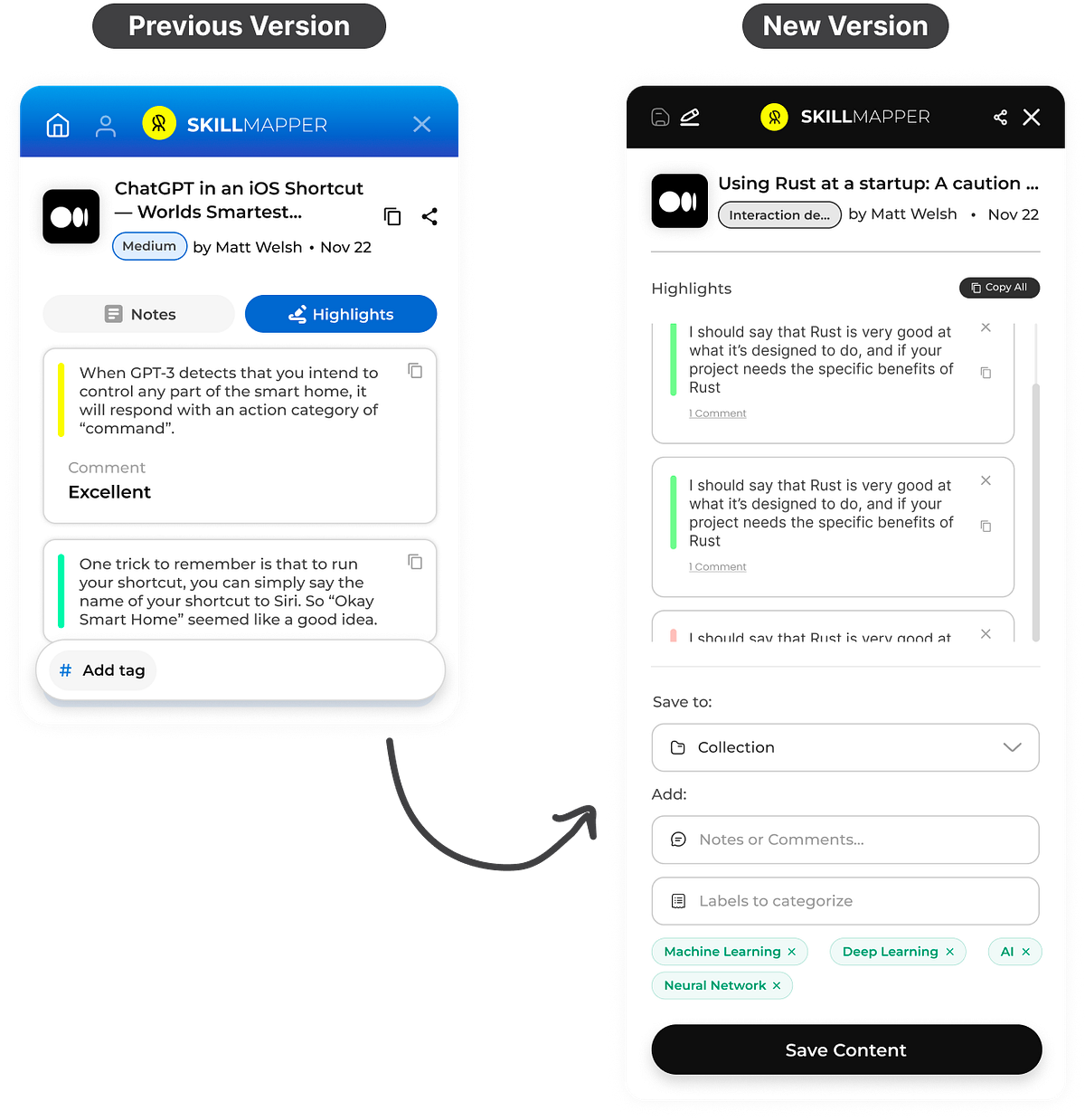 Designing the Future of E-Learning: My UI/UX Adventure with SkillMapper | by Muhammad Adi ...