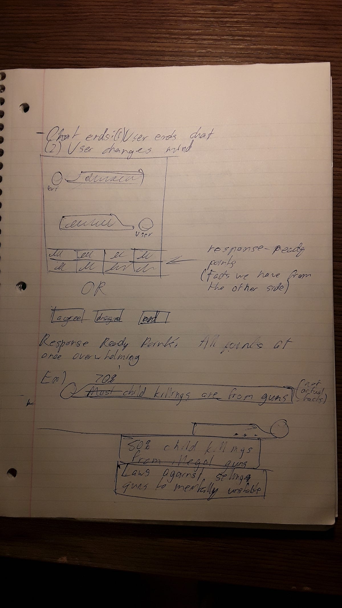 Design For Tension. In this project, we wrote the script… | by Zachary ...