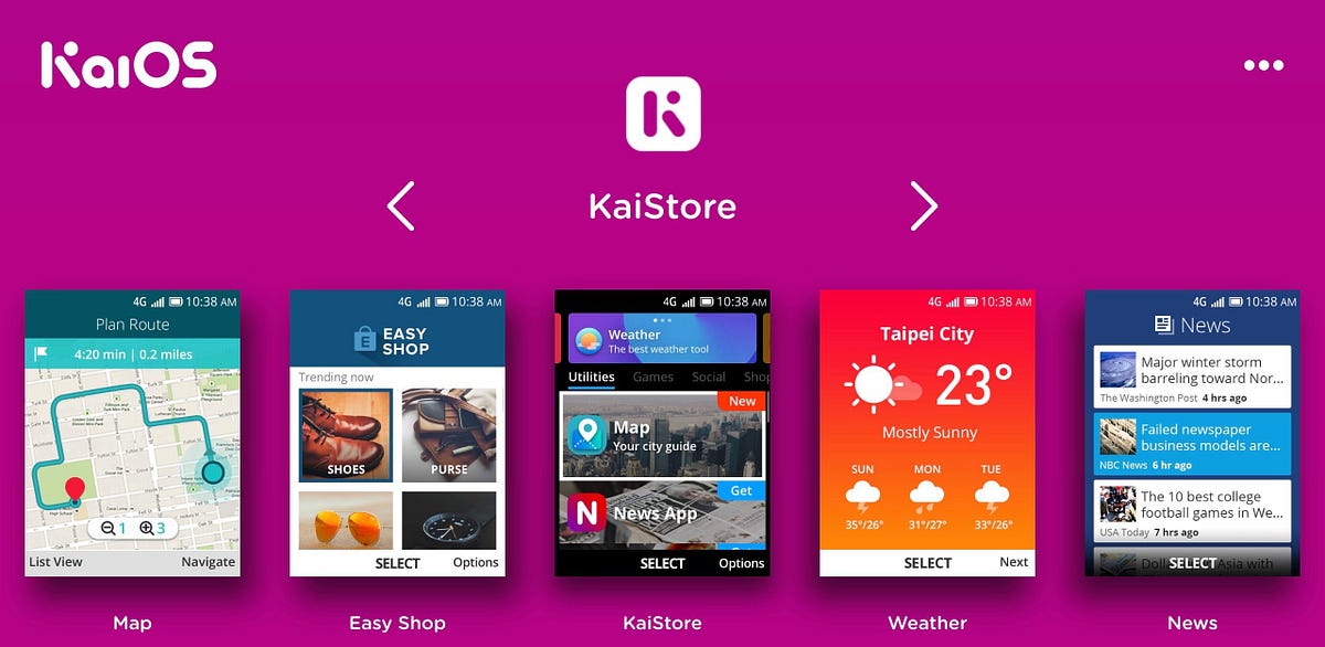 KaiOS Expanding the Feature Phone Market | by DeCode Staff | DeCodeIN ...