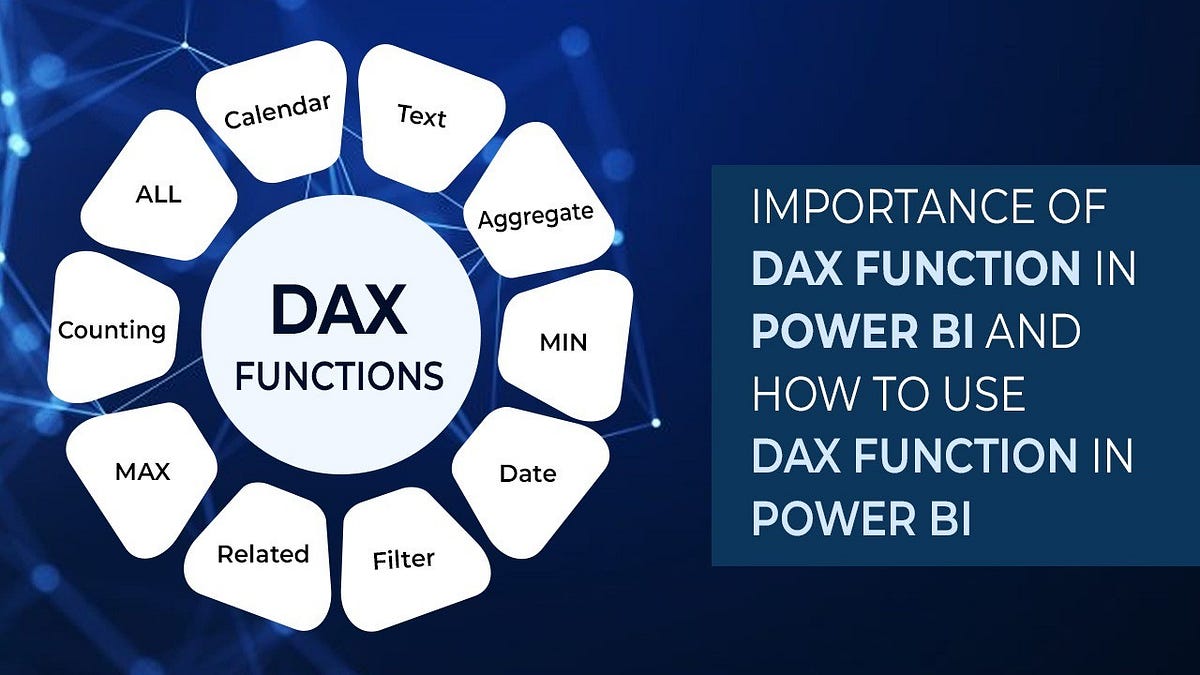 Mastering DAX: Essential Functions for Power BI | by Patil | Medium