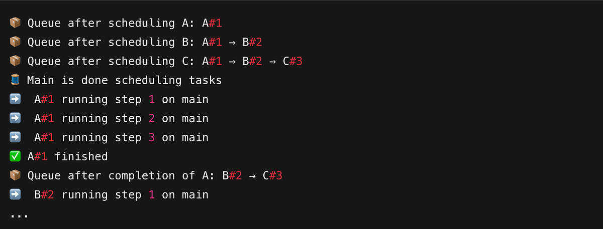 Visualizing how kotlin coroutines work 🔍 | by Jishnu Goyal | Jun, 2025 | Medium