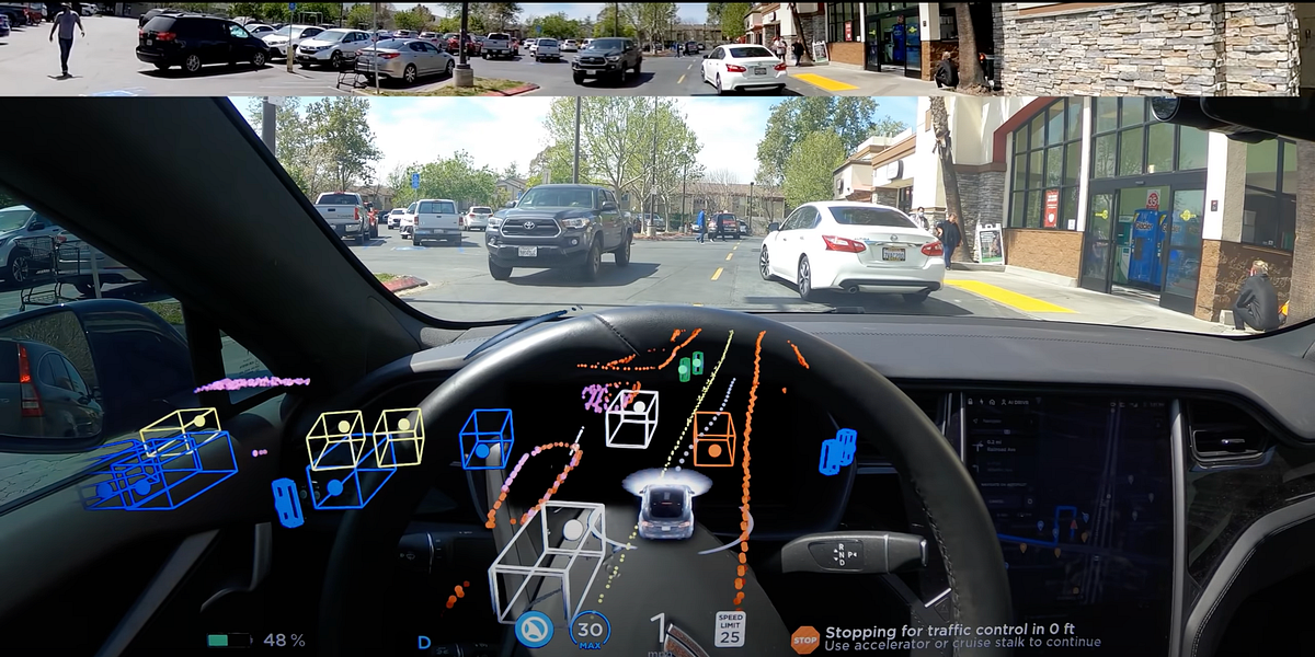Object Detection — Artificial Intelligence | by Aryan Saha | students x ...