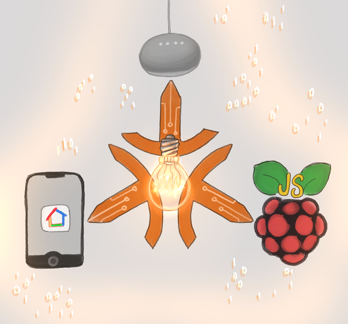 Turning on a Light with JavaScript | by Paul Otto | Medium
